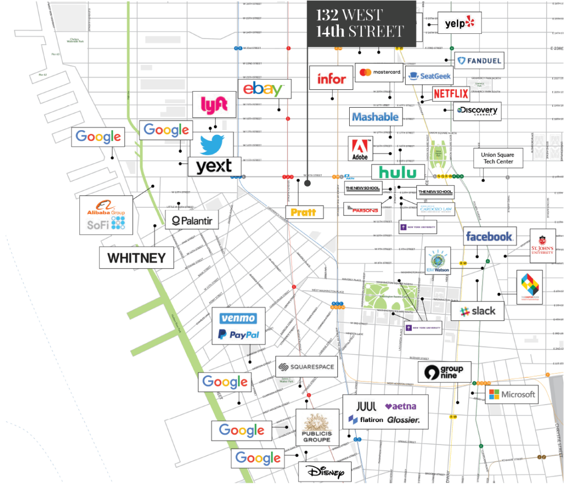 Home - 132 West 14th Street